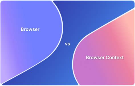 Differentiating Browser And Context In Playwright Browserstack