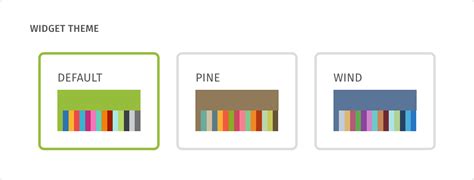 Widget Editor Npm