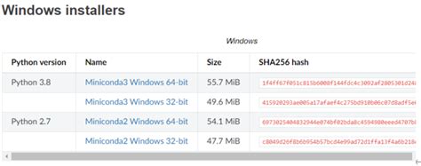 Conda Install Pydot Ng Aodase