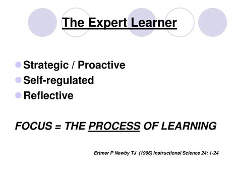Ppt Developing Essential Skills For Lifelong Learning The Self Regulated Learning Approach