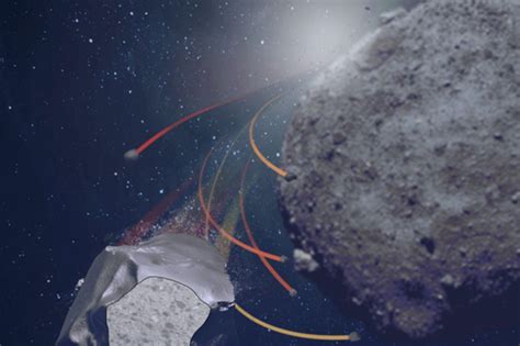 Meteorite Provides Record Of Asteroids “spitting Out” Pebbles Field