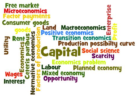 Economic Terms Econcafé