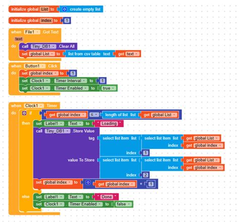 Optimizing Large Data Storing Tinydb Discuss Kodular Community