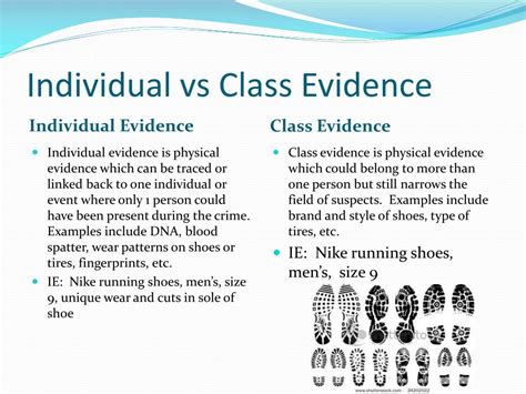 Ppt Introduction To Medical Forensics Powerpoint Presentation Free