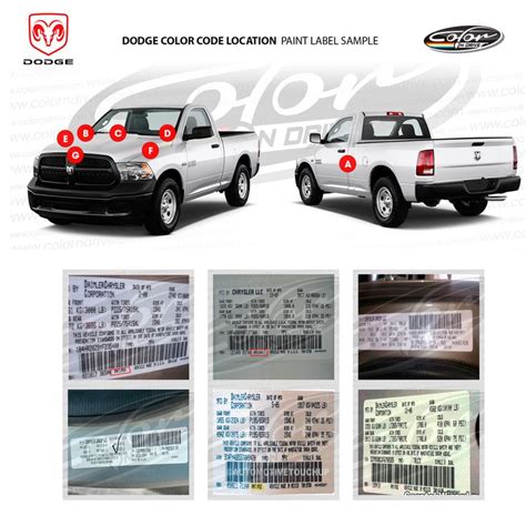 Dodge Ram 1500 Codes List