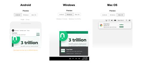 push notifications explained notix