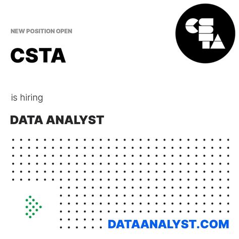 on linkedin datascience dataanalytics dataanalyst