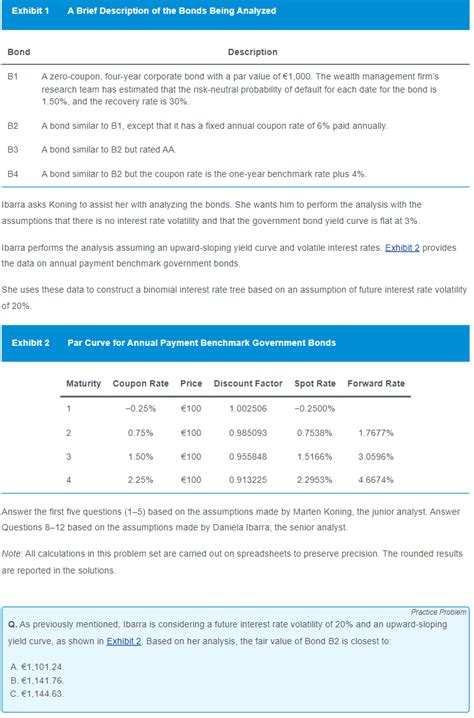 cfai portal fixed income practice seems prohibitively time consuming