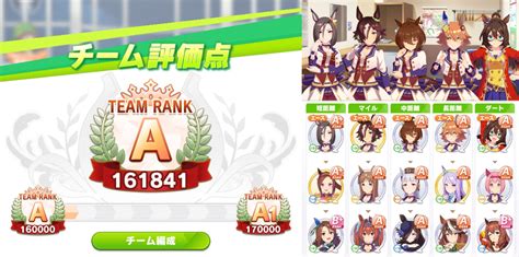 ウマ娘 育成日誌 338