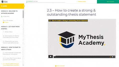 Campus Mythesis Academy Mythesis Academy®