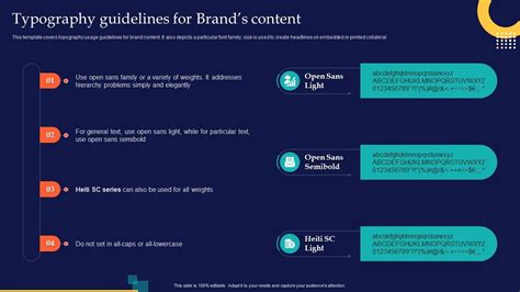 Typography Guidelines For Brands Content Brand Rollout Checklist Ppt Powerpoint Presentation