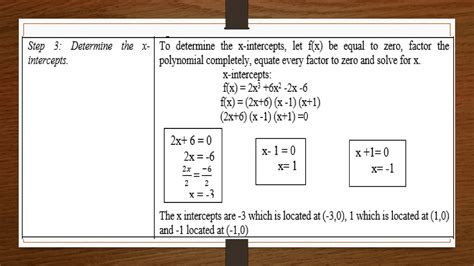 G10 Math Q2 Week 1 Graph Of Polynomial Functionspptx