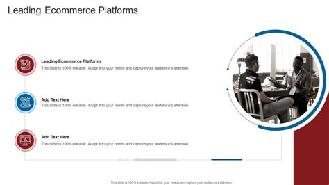 Leading Ecommerce Platforms In Powerpoint And Google Slides Cpb PPT Sample
