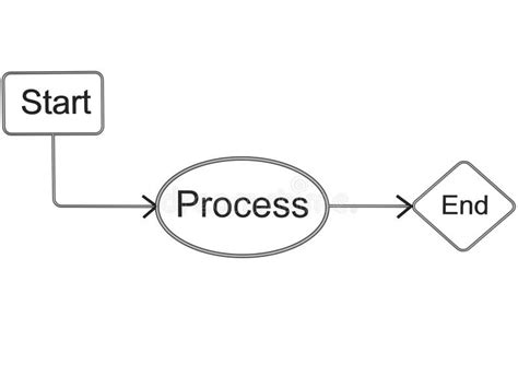 Flow Chart Tree Stock Illustration Illustration Of Computer 7361926