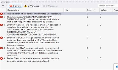 Ssas Deployment Failed In Sql Server Data Tools Business