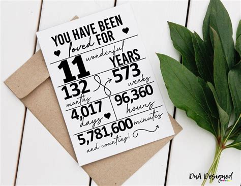 11th Birthday Card Printable You Have Been Loved Design Digital Download Etsy