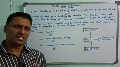 Multilevel Inheritance In Python Inheritance Multi Level Python