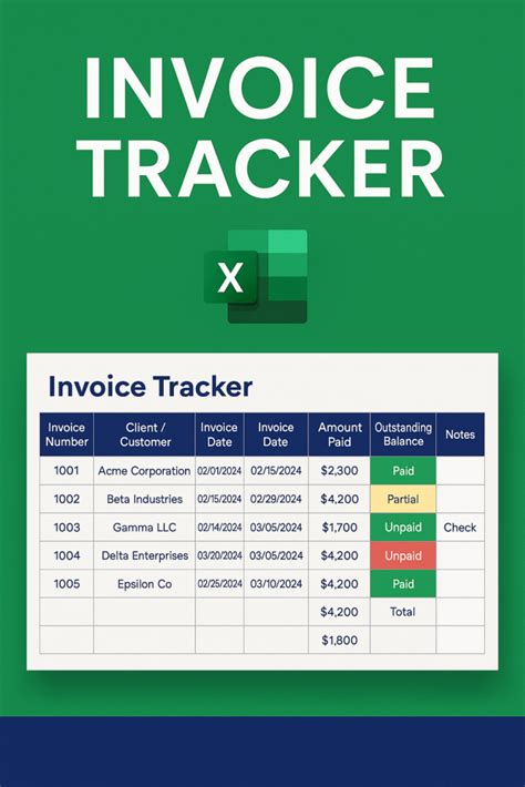 Invoice Tracker Excel Template For Monitoring Payments