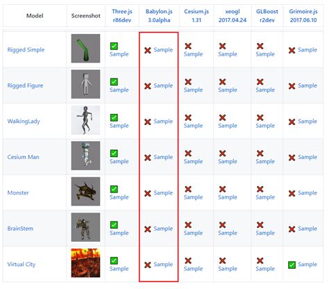 Html Game Devs Forum Html Gamedevs