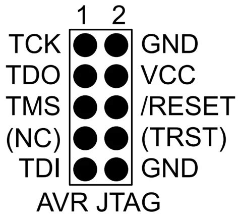 The Atmel Ice Debugger Programmers User Guide