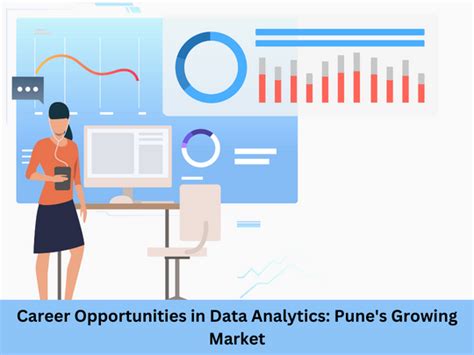 Career Opportunities In Data Analytics Punes Growing Market By Datascienceclasses Mar