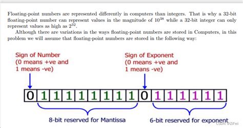 刘汝佳算法竞赛入门 uva 11809 floating point numbers 暴力写法。 uva11809 csdn博客