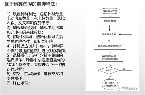 【优化调度】基于nsgaii算法的车辆充电调度策略研究含matlab代码 新能源矿车的排班调度与充电策略研究 csdn博客
