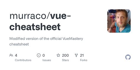 Github Murracovue Cheatsheet Modified Version Of The Official