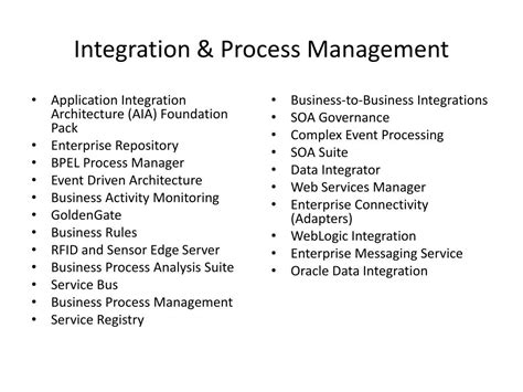 Ppt Oracle Fusion Middleware 11g Ofm Overview Powerpoint Presentation Id 423383