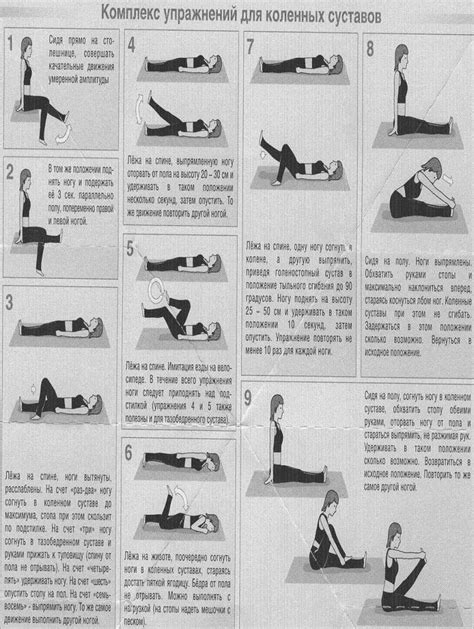 Комплекс упражнений для коленных суставов Обсуждение на Liveinternet Российский Сервис Онлайн