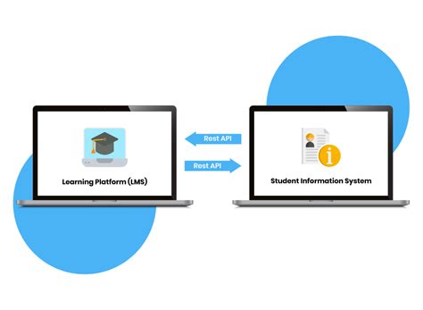 Apps And Integrations Hrmspro Ph