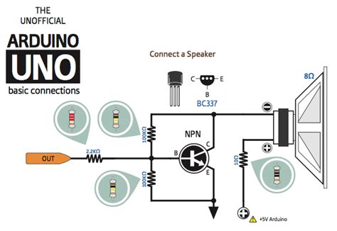 Yet Another Question About An Ohm Speaker And Volume General Electronics Arduino Forum