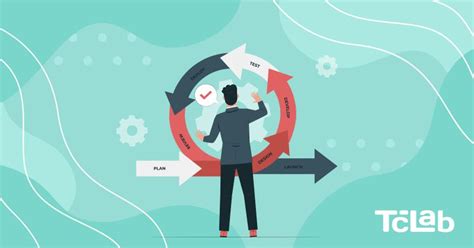 tclabfeatures qatips testingtips qatesting qualityassurance
