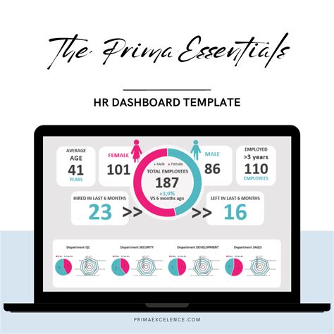 HR Dashboard Template PRIMAEXCELLENCE
