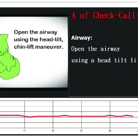 The Flowchart Of The Instruction Mode The Flowchart Of The Instruction Download Scientific