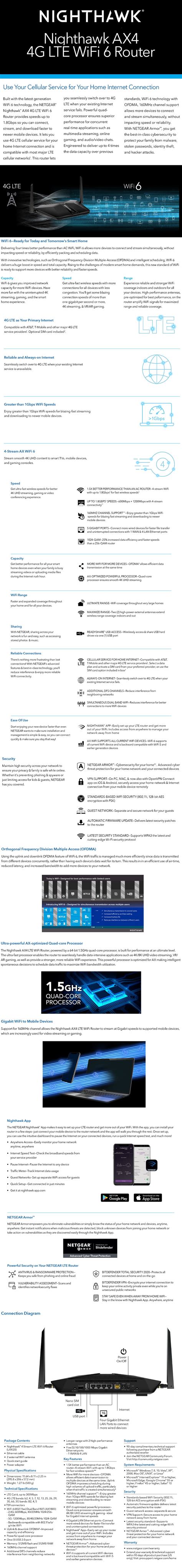 Netgear LAX20 Nighthawk AX4 4G LTE 4 Stream AX1800 Dual Band WiFi 6 Router LAX20 100AUS Mwave