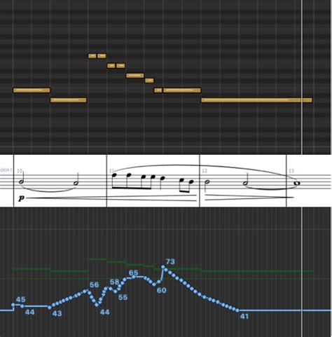Midi Expression Dynamics And Vibrato In Dorico Export File Dorico