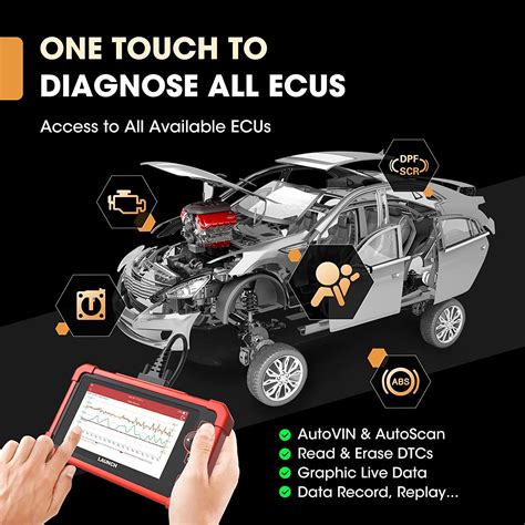 LAUNCH X CRP X Professional Obd Diagnostic Scan Tool Bidirectional Scan Tool