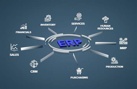 Importance Of Mro Erp Software Scriptjunkyard