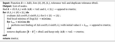 fig s4 algorithm for finding nodal lines based on roots of the