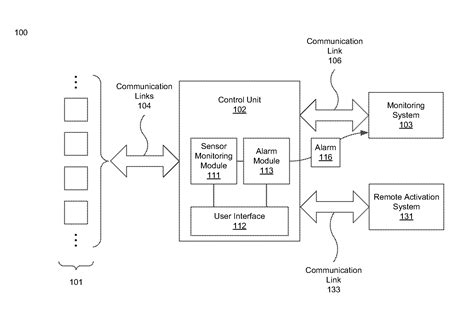 Earthquake Detection Patented Technology Retrieval Search Results Eureka Patsnap Develop Earthquake Detection Patented Technology Retrieval Search Results Eureka Patsnap Develop