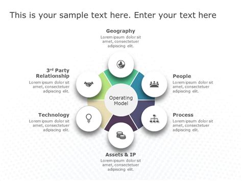 Operating Model Template Word