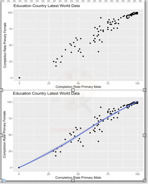 Mahesh Gurumoorthi On Linkedin Rstats Rprogramming Datascience