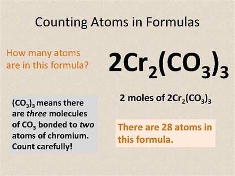 Chemical Reactions Counting Atoms And Balancing Chemical Equations