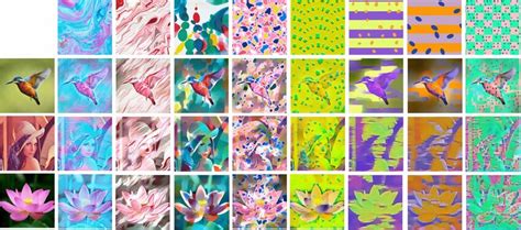 Examples Of Content Row Styles Col And Their Nst Outputs