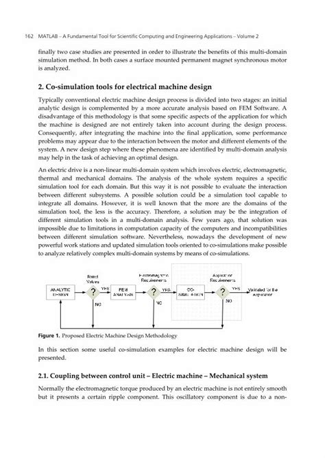 PDF Matlab Simulink Coupling To Finite Element Software For Cdn Intechopen Pdfs