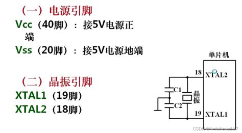 单片机组成基础知识 csdn博客