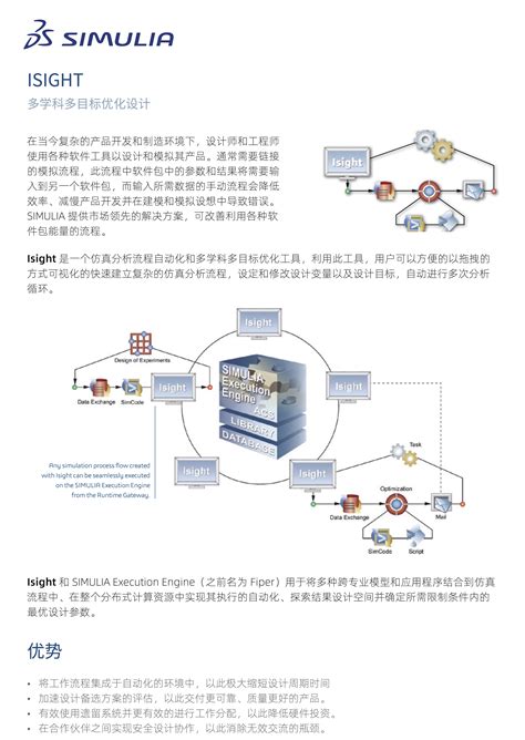 isight 多学科优化 simulia——仿真管理 达索系统 我们的产品 北京华盛扬科技有限公司