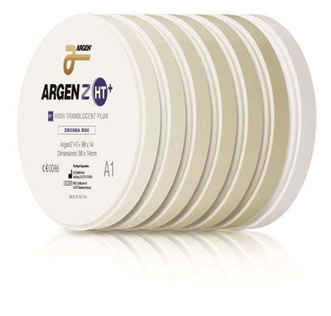 Argen solutions - gulubirthday