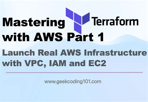 Mastering Terraform With Aws Guide Part 1 Launch Real Aws Infrastructure With Vpc Iam And Ec2